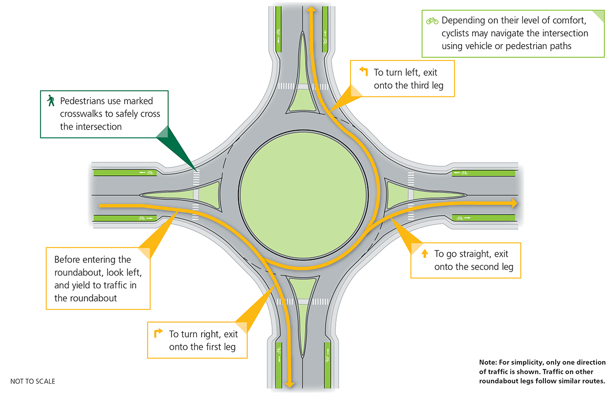 Lake Anna Spreads Concerns, Anticipation for Single-Lane Roundabout ...